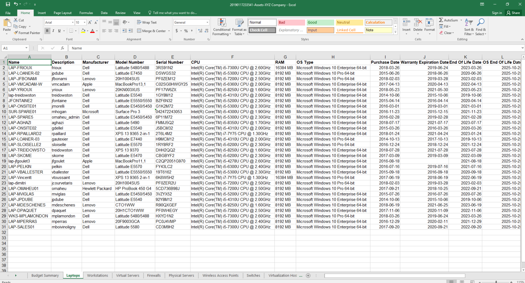 Features - Propel Your MSP